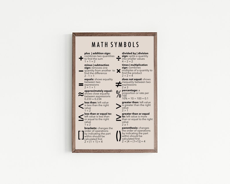Math Poster Educational Wall Art Boho Homeschool Decor - Etsy