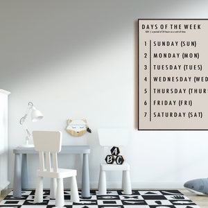 Days of the Week Poster | Classroom Decor | Educational Print ...