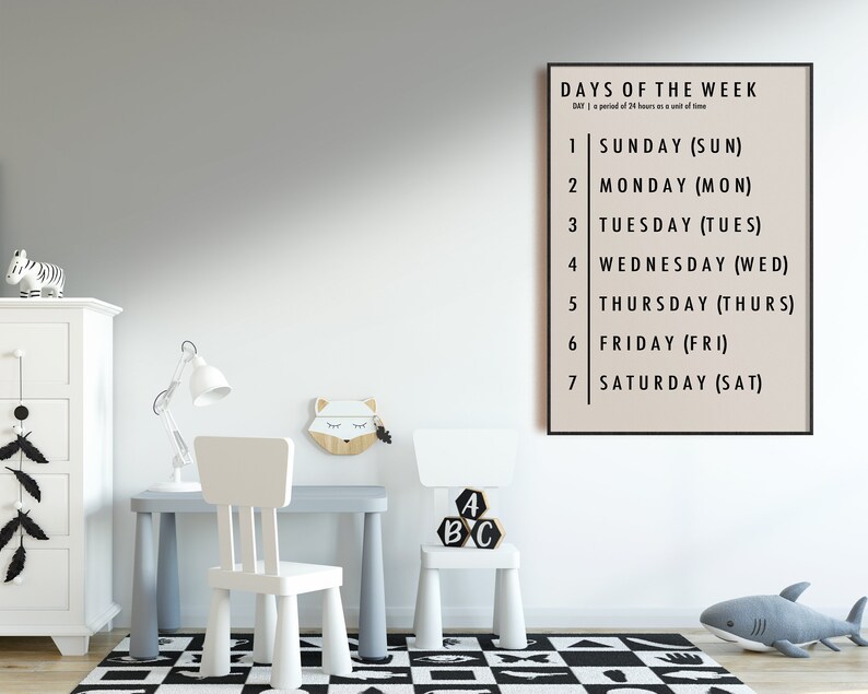 Days of the Week Poster Classroom Decor Educational Print - Etsy