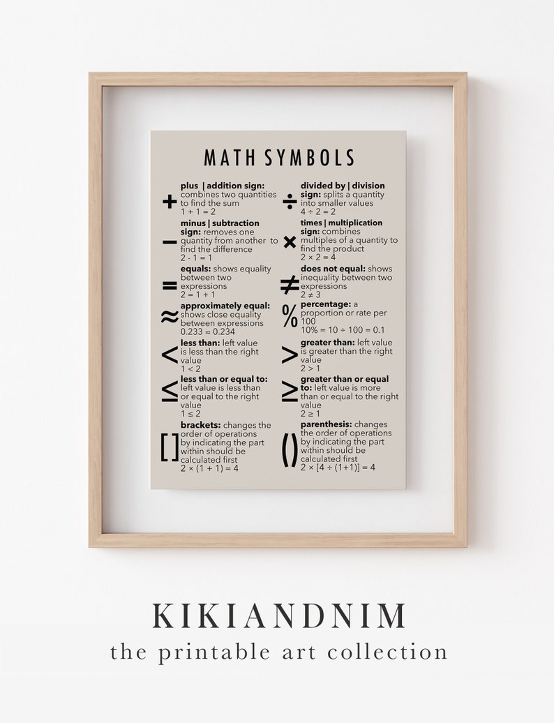 Math Poster Educational Wall Art Boho Homeschool Decor - Etsy