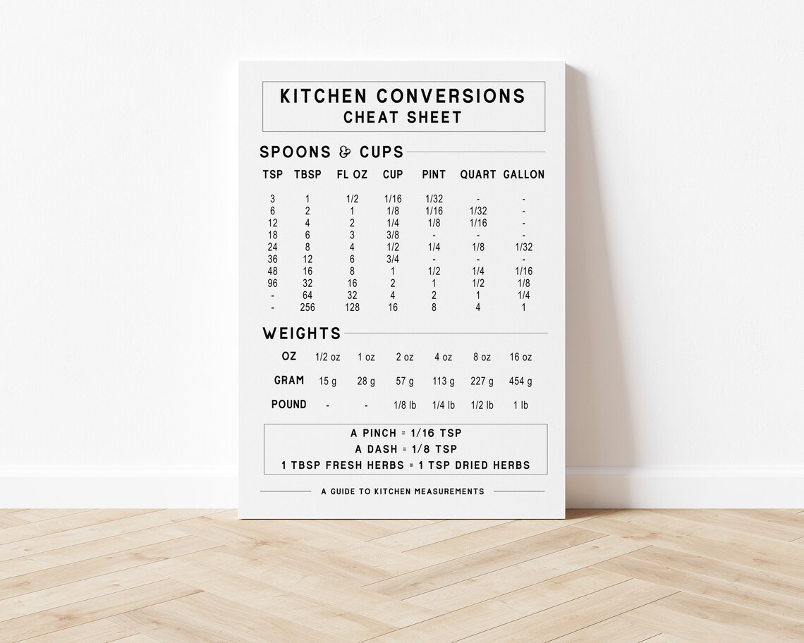 Kitchen Conversion Chart Kitchen Printable Wall Art - Etsy UK