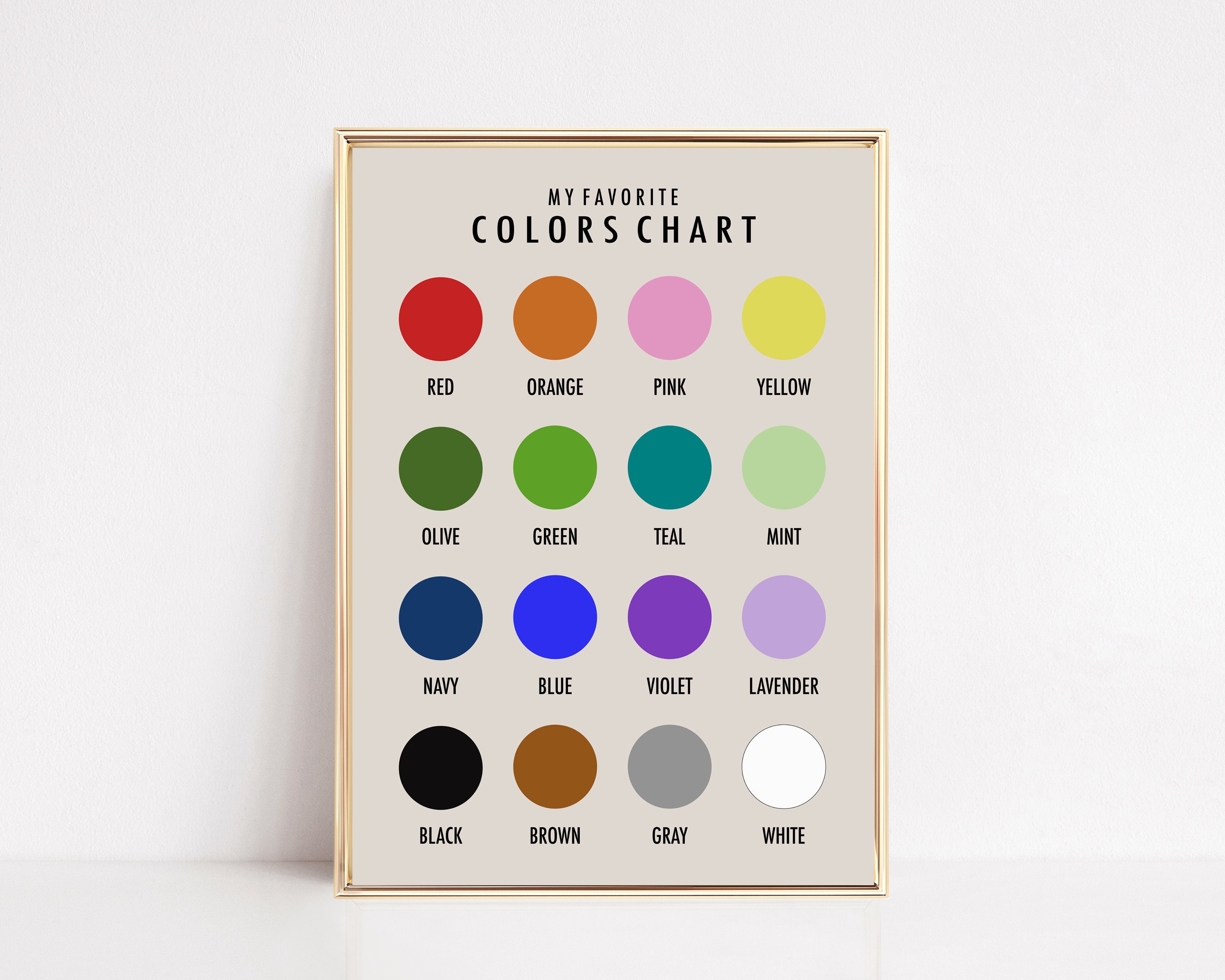 Colors Educational Poster Homeschool Decor Kids Room Decor | Etsy