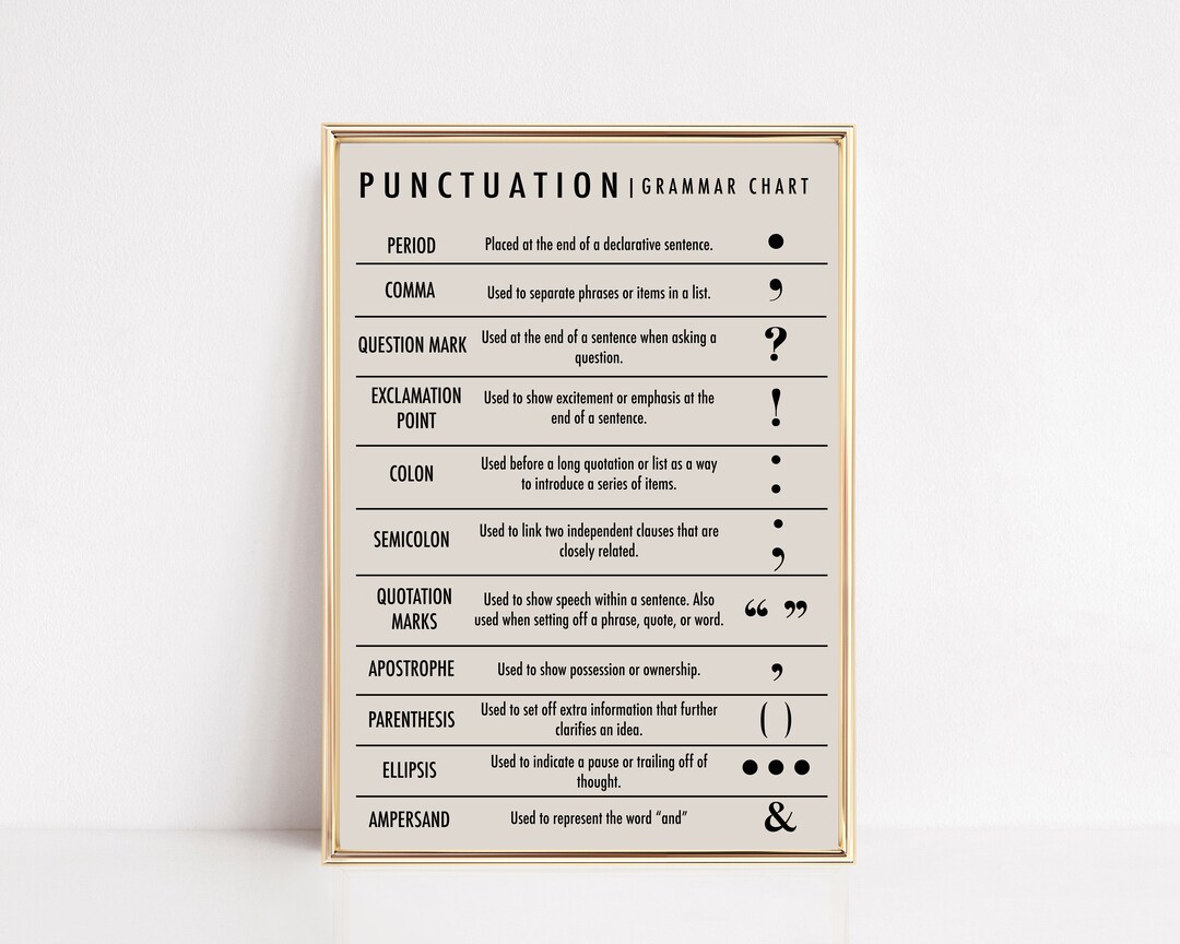 Educational Poster | Punctuation Poster | Neutral Classroom Decor ...