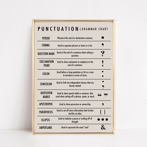 Punctuation and Grammar Poster Set of 2 Prints | Homeschool Decor ...