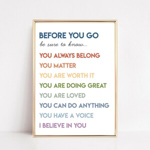 Growth Mindset Classroom Decor | Inspirational Poster | Affirmation ...