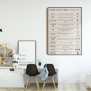 Educational Poster | Punctuation Poster | Neutral Classroom Decor ...