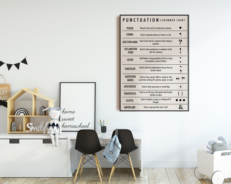 Educational Poster | Punctuation Poster | Neutral Classroom Decor ...