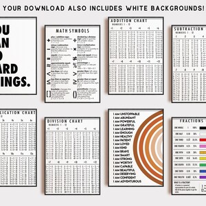 Math Classroom Decor Bundle 8 PRINTABLES Math Posters - Etsy