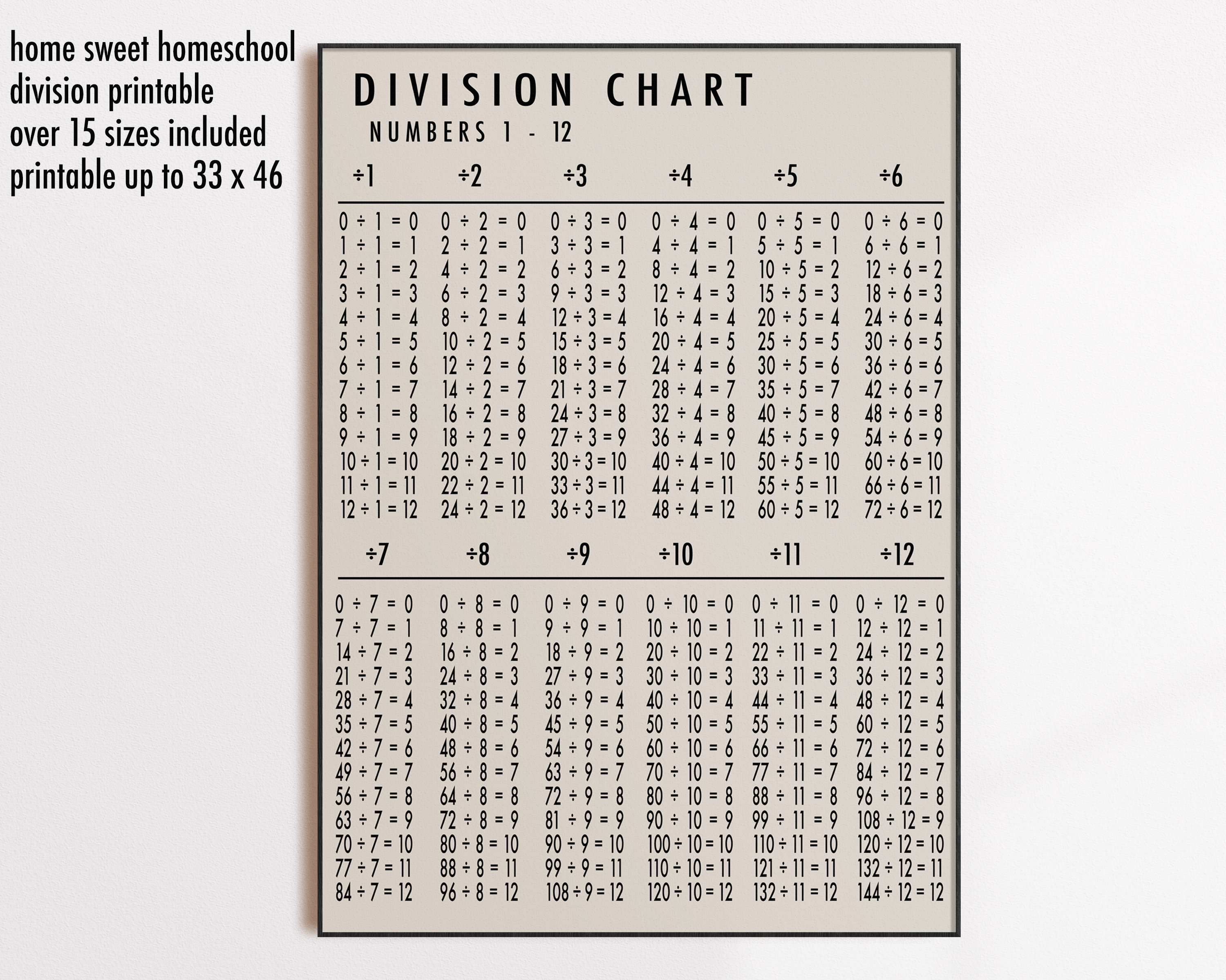 Division Chart Printable Homeschool Printable Homeschool - Etsy Australia