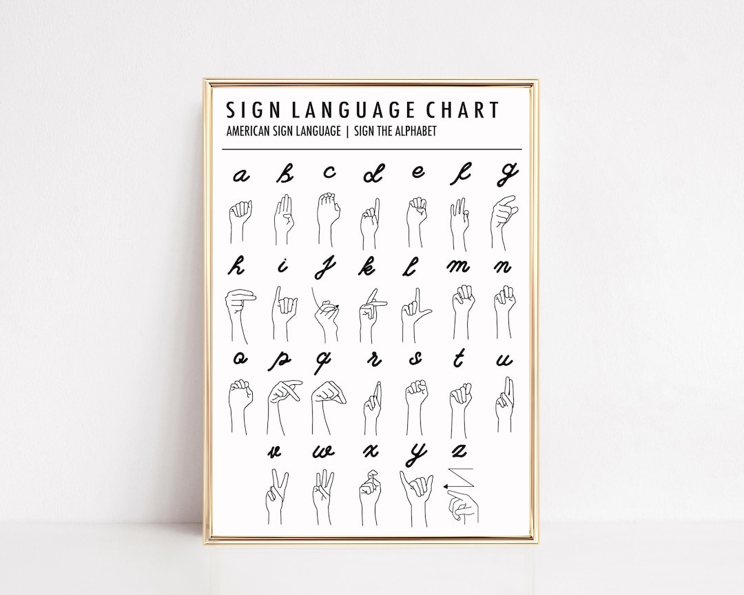 Sign Language Poster | Abc Print With Sign Language | Homeschool Decor ...