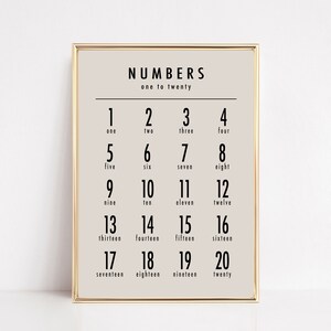 Educational Poster | Playroom Print | Montessori Classroom Decor ...