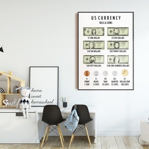 Money Currency Math Poster | Montessori Printable | Homeschool Decor ...