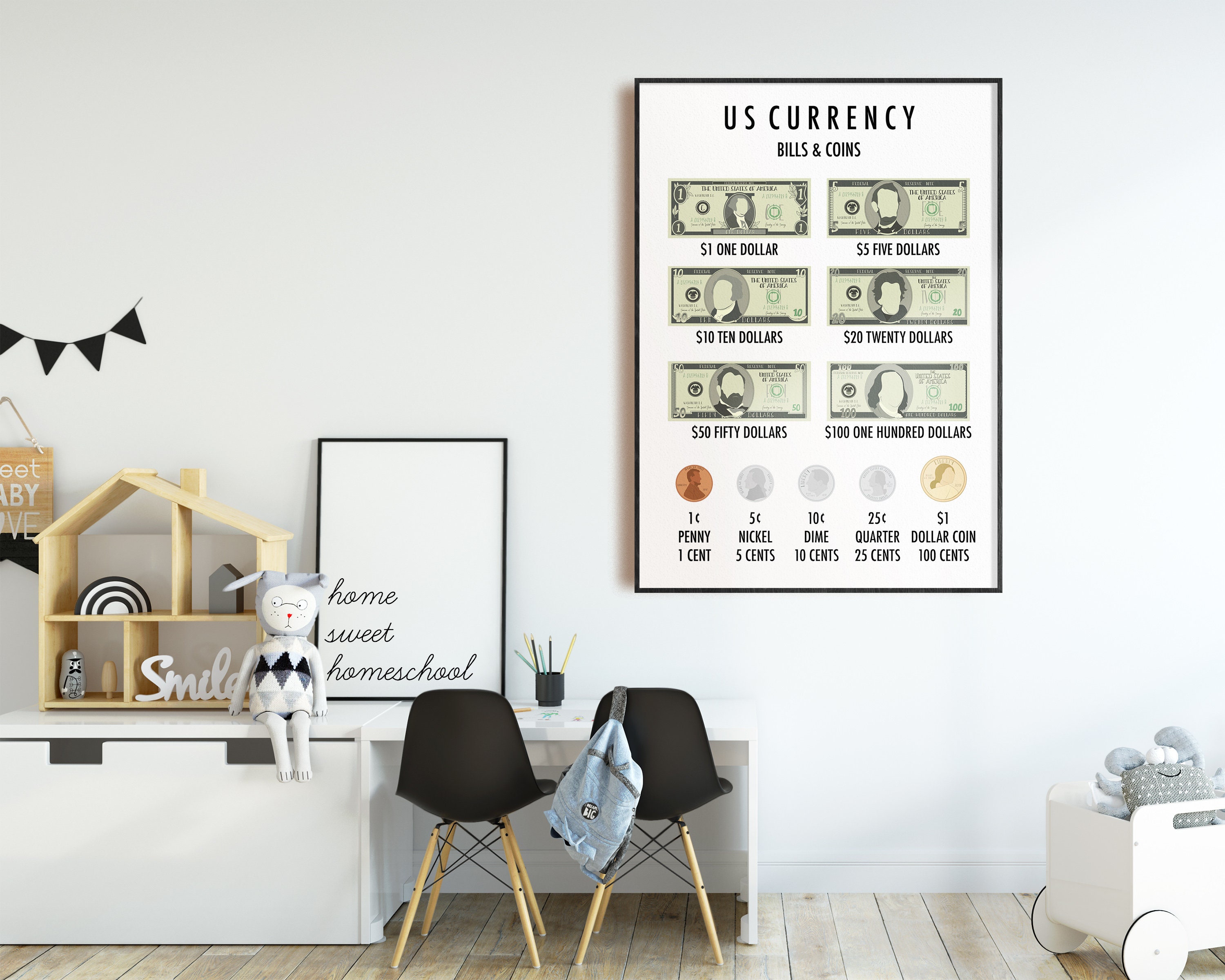 Money Currency Math Poster Montessori Printable Homeschool - Etsy