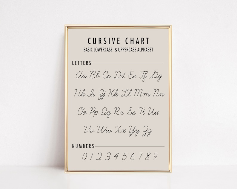 Alphabet Print and Cursive Writing Chart Set of 2 Prints | Homeschool ...
