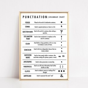 Parts of Speech Poster Grammar Poster Set of 2 Educational Prints ...