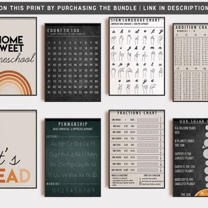 Penmanship Chart | Educational Poster | Homeschool Decor | Neutral ...