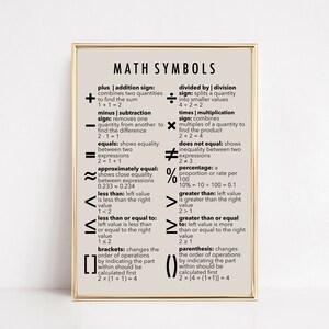 Math Classroom Decor Bundle 8 PRINTABLES Math Posters - Etsy