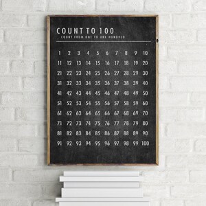 Count to 100 Printable Math Poster Homeschool Decor Math Wall Art Math ...