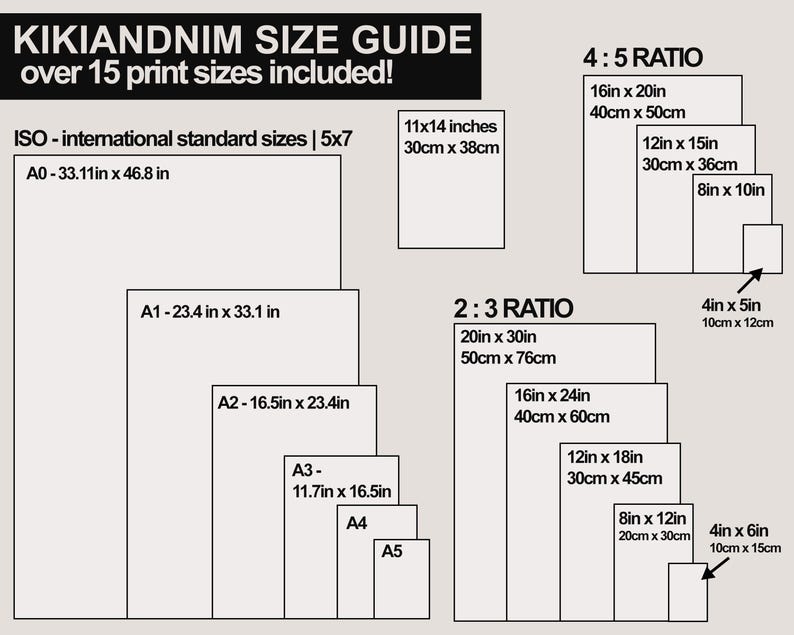 All You Can Do is the Best You Can Do Print | Typography Poster ...