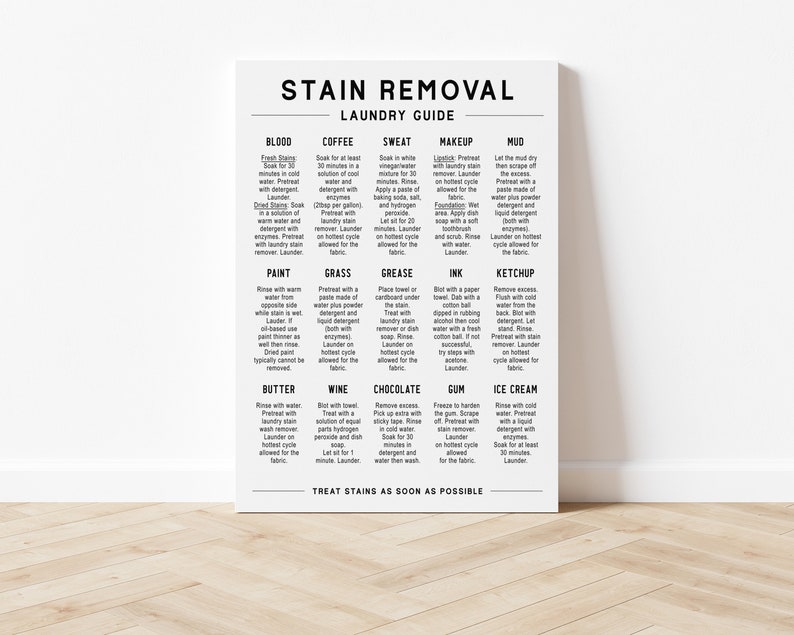 Stain Removal Guide | Laundry Room Poster | Laundry Room Decor | Stain ...
