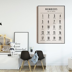 Educational Poster | Playroom Print | Montessori Classroom Decor ...