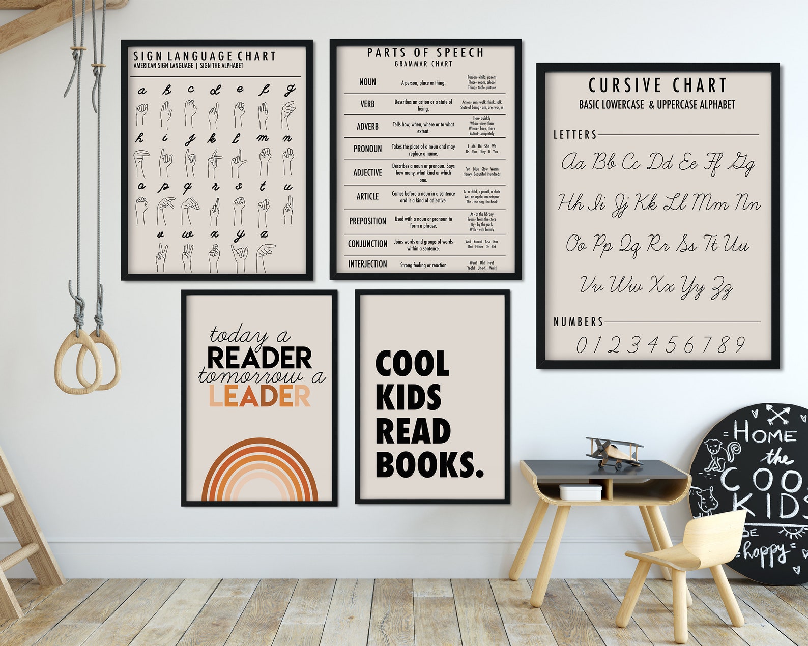 English Classroom Decor Bundle Reading Posters Grammar - Etsy
