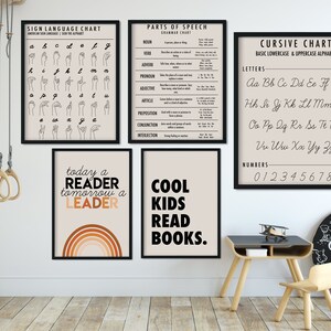 English Classroom Decor Bundle | Reading Posters | Grammar Poster ...
