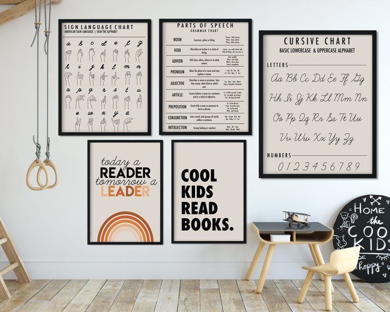 English Classroom Decor Bundle | Reading Posters | Grammar Poster ...