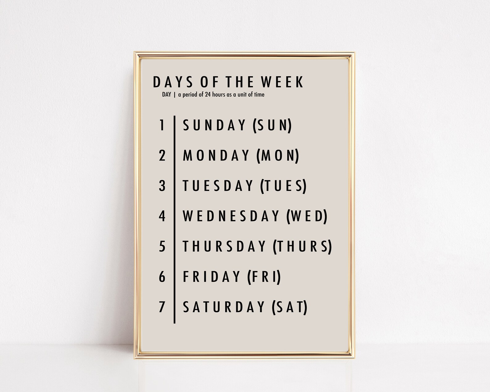 Days of the Week Poster Classroom Decor Educational Print - Etsy