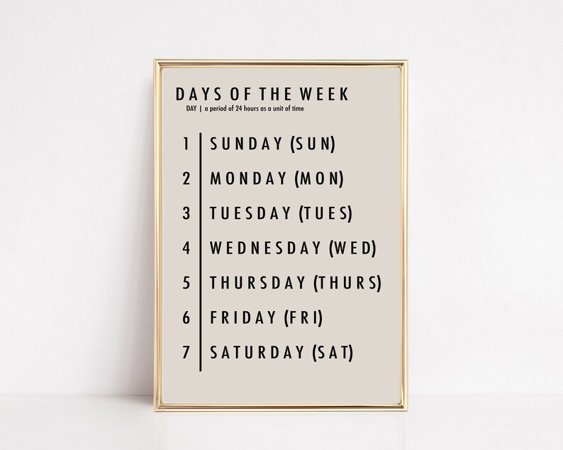 Days of the Week Poster Classroom Decor Educational Print - Etsy