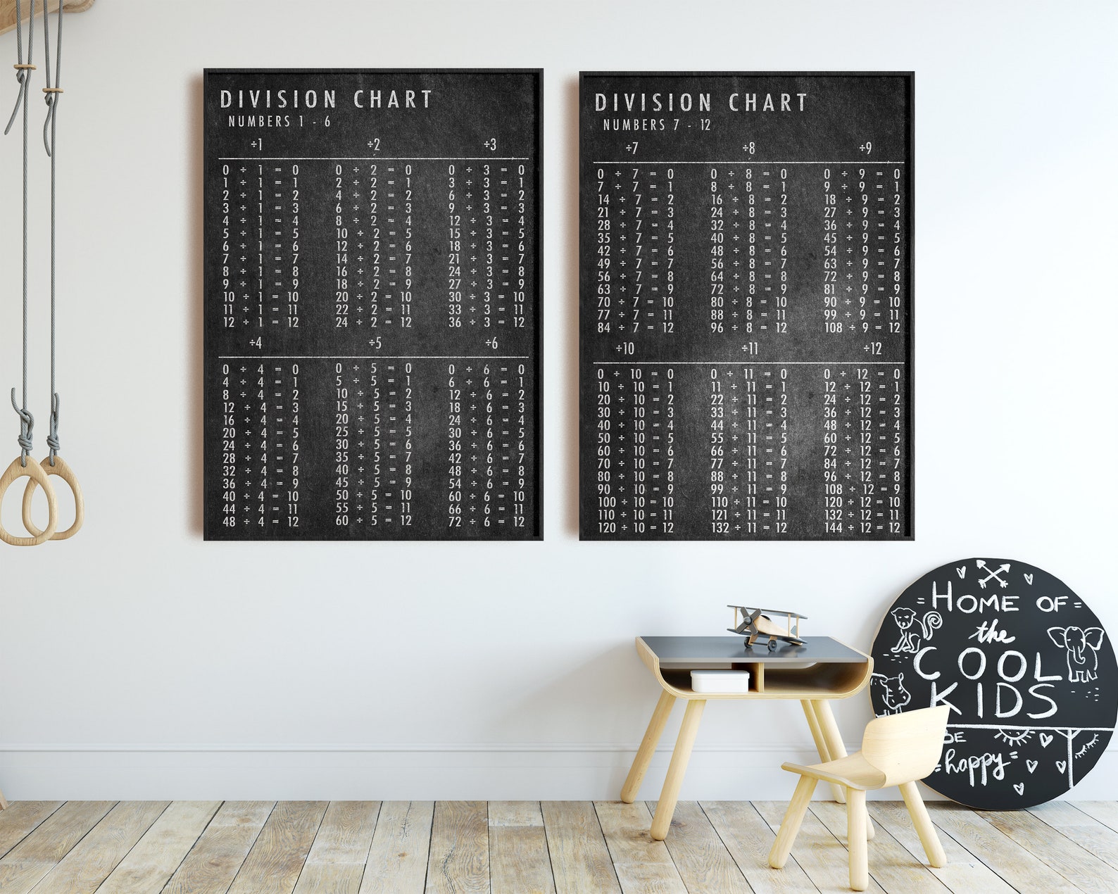 Division Charts Educational Posters Neutral Classroom - Etsy
