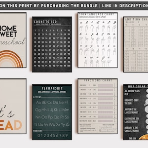 Educational Poster | Months of the Year Printable Wall Art | Months of ...