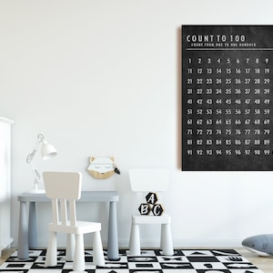 Count to 100 Printable | Math Poster | Homeschool Decor | Math Wall Art ...