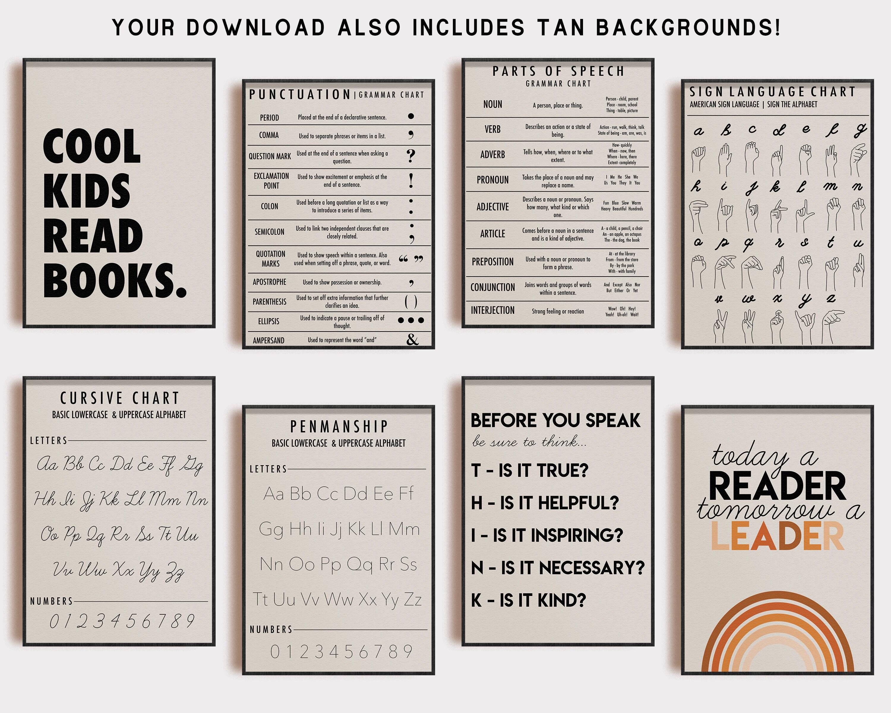 English Classroom Decor Bundle | Reading Posters | Grammar Poster ...