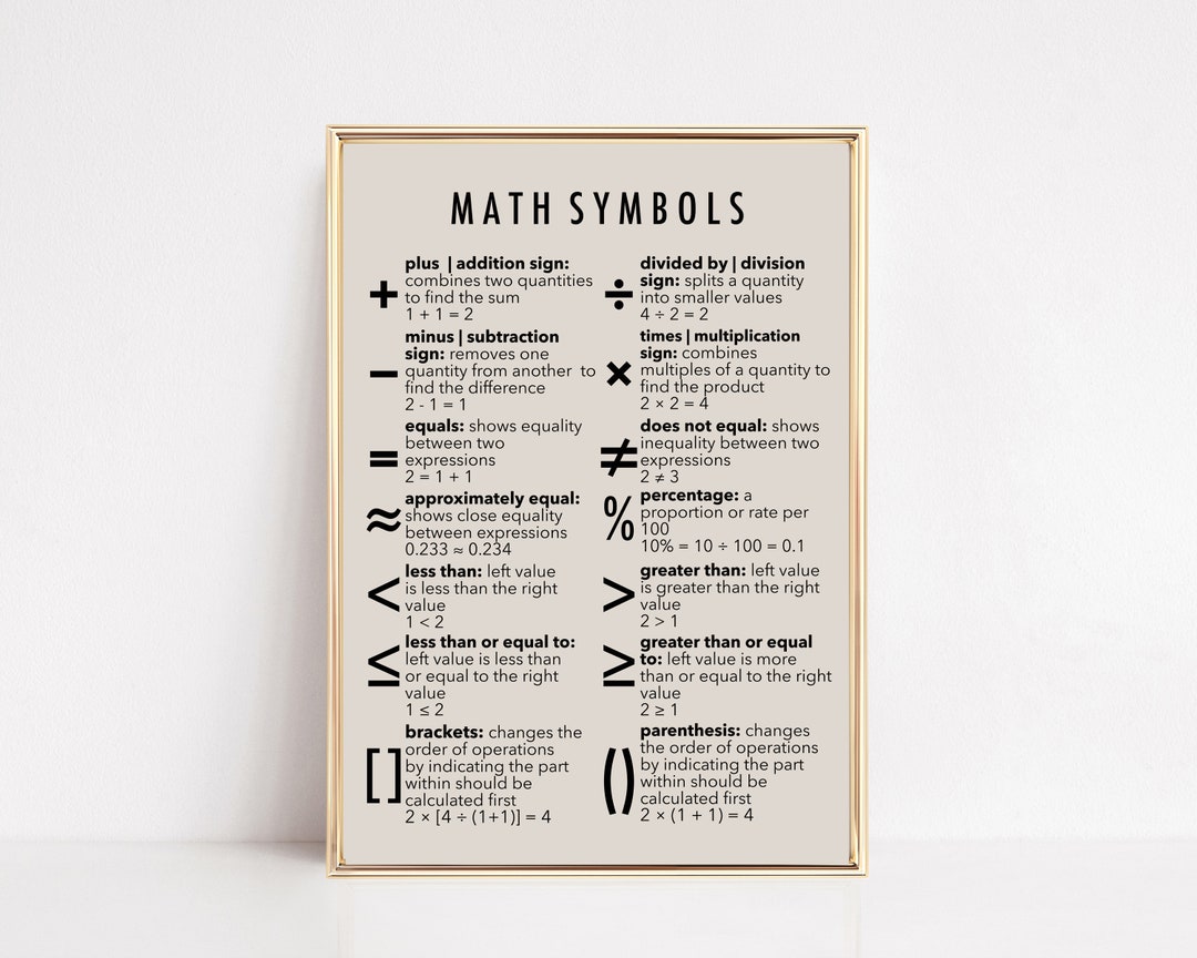 Math Poster | Educational Wall Art | Boho Homeschool Decor | Math ...