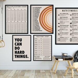 Math Classroom Decor Bundle 8 PRINTABLES Math Posters Homeschool Decor ...