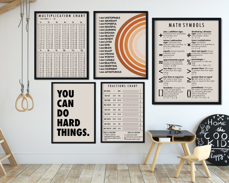 Math Classroom Decor Bundle 8 PRINTABLES Math Posters - Etsy
