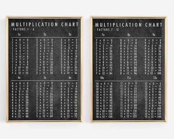 Art & Collectibles Prints Addition Numbers 8x10 INSTANT DOWNLOAD ...