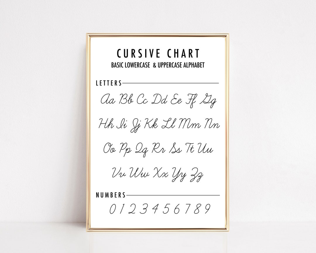 Educational Poster | Cursive Poster | Neutral Classroom Decor | Cursive ...