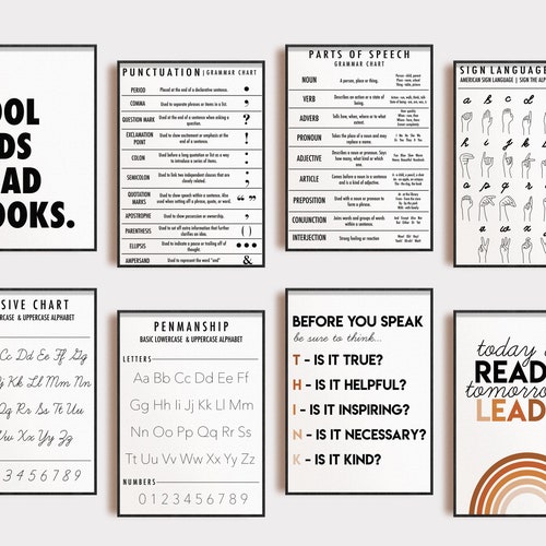 Educational Posters 35 PRINTABLES Classroom Decor Bundle - Etsy
