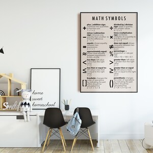 Math Poster | Educational Wall Art | Boho Homeschool Decor | Math ...