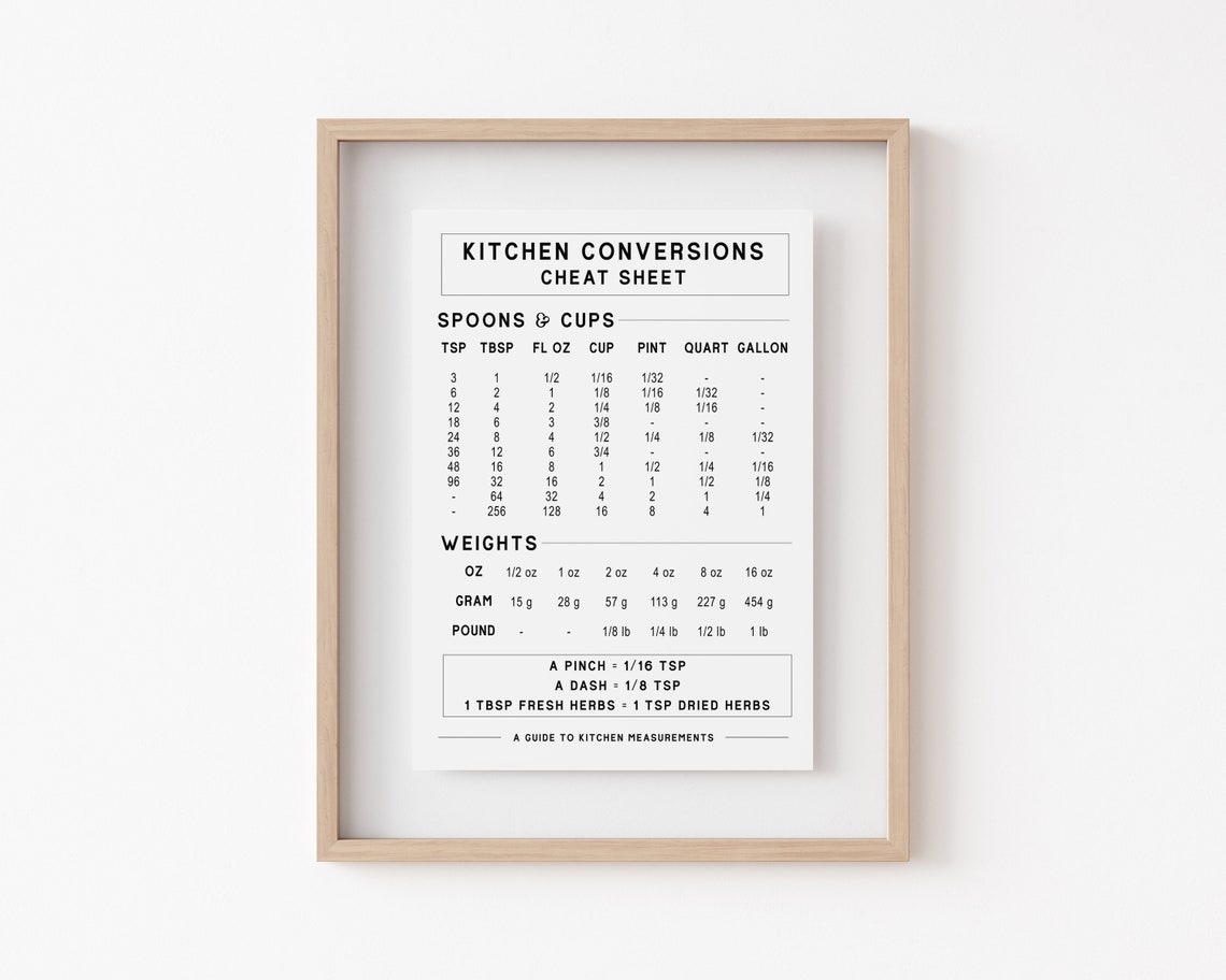 Kitchen Conversion Chart Kitchen Printable Wall Art - Etsy UK