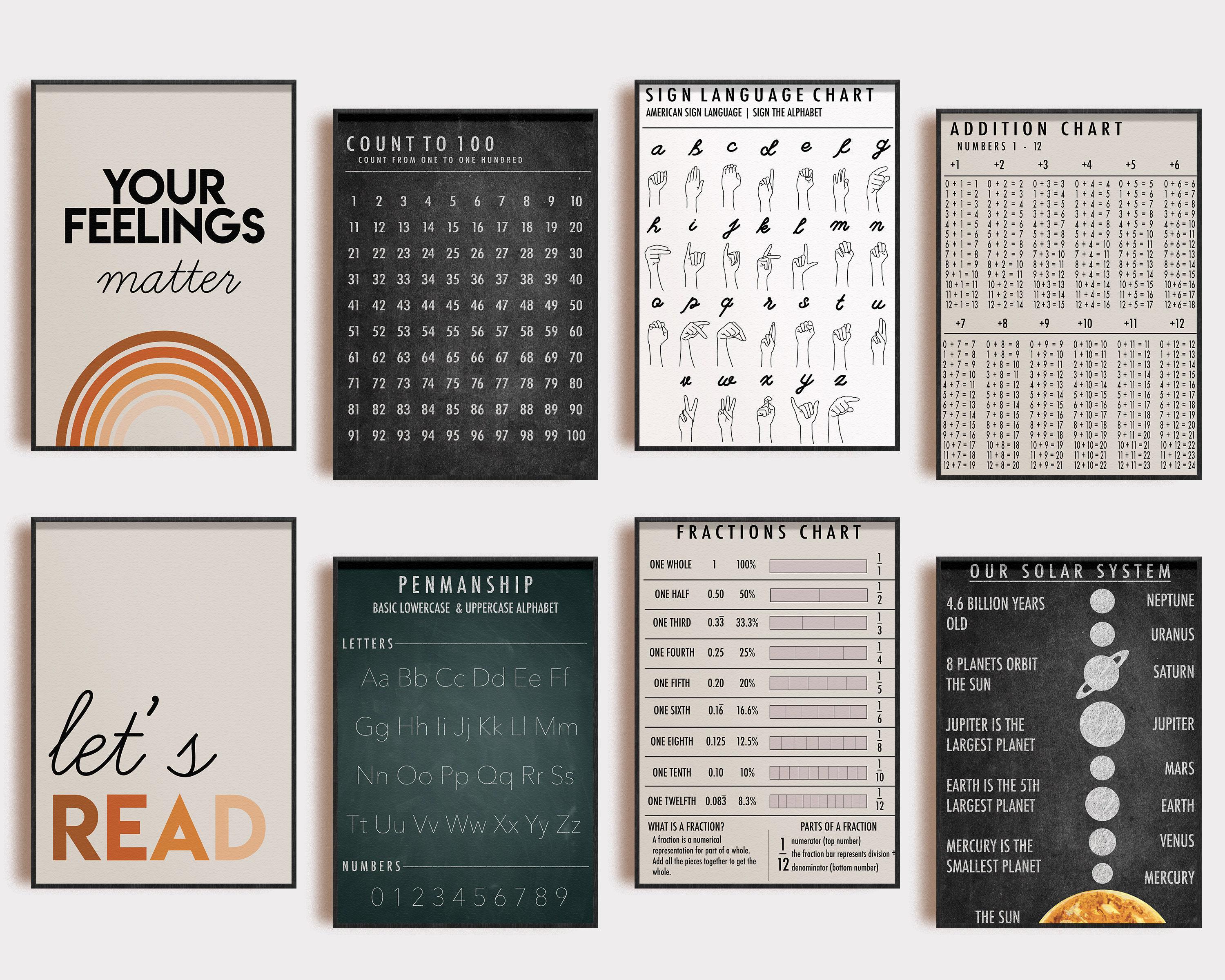 Neutral Classroom Decor | 35 PRINTABLES | Calm Educational Printable ...