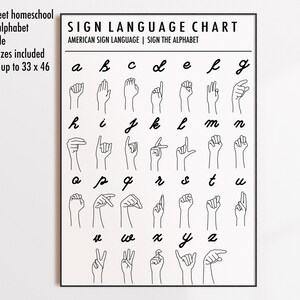 Sign Language Poster Abc Print With Sign Language - Etsy