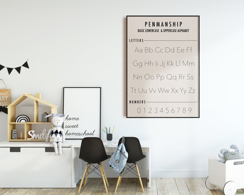 Educational Poster Penmanship Chart Homeschool Decor - Etsy