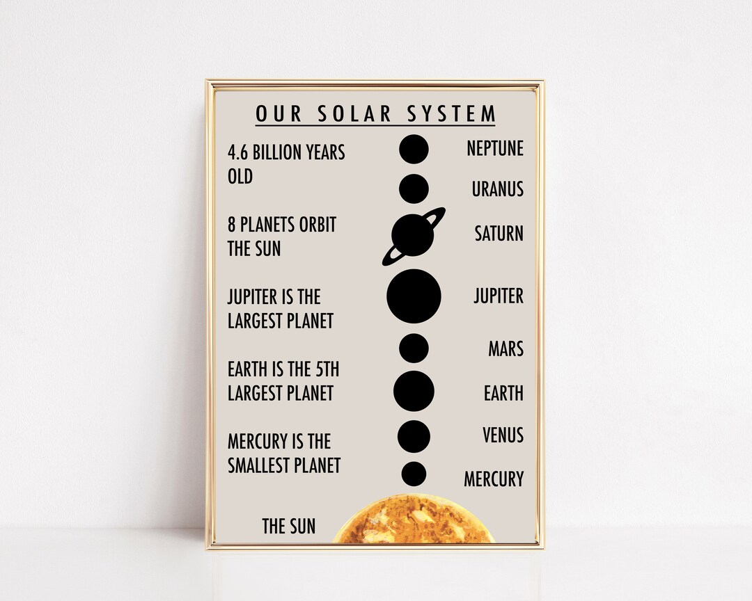Homeschool Printables | Solar System Space Poster | Solar System ...