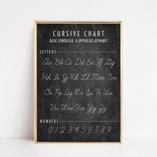 Vintage Alphabet Cursive Classroom Poster Digital Chalkboard - Etsy