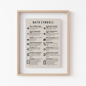 Math Poster | Educational Wall Art | Boho Homeschool Decor | Math ...