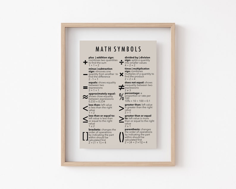 Math Poster Educational Wall Art Boho Homeschool Decor - Etsy