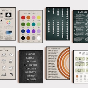 Educational Posters | 35 PRINTABLES | Classroom Decor Bundle ...